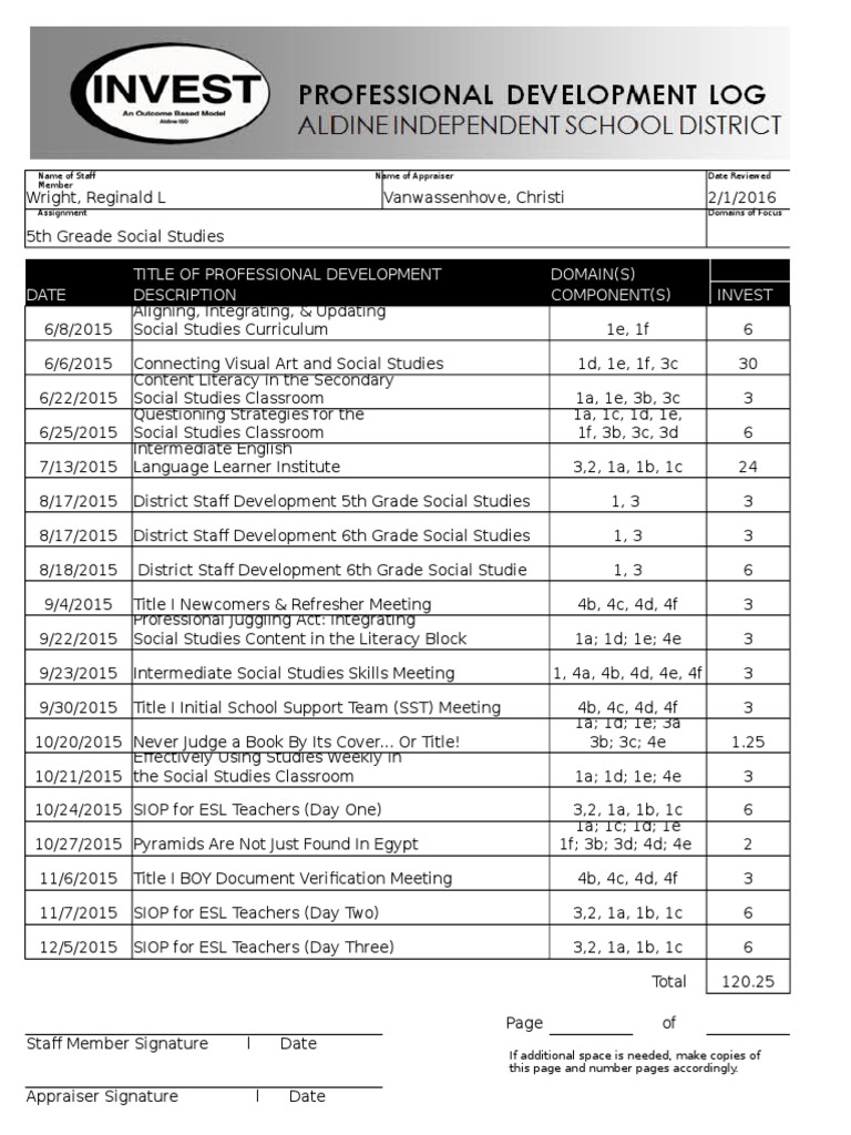 2015-16 Professional Development Log Page 1 | PDF
