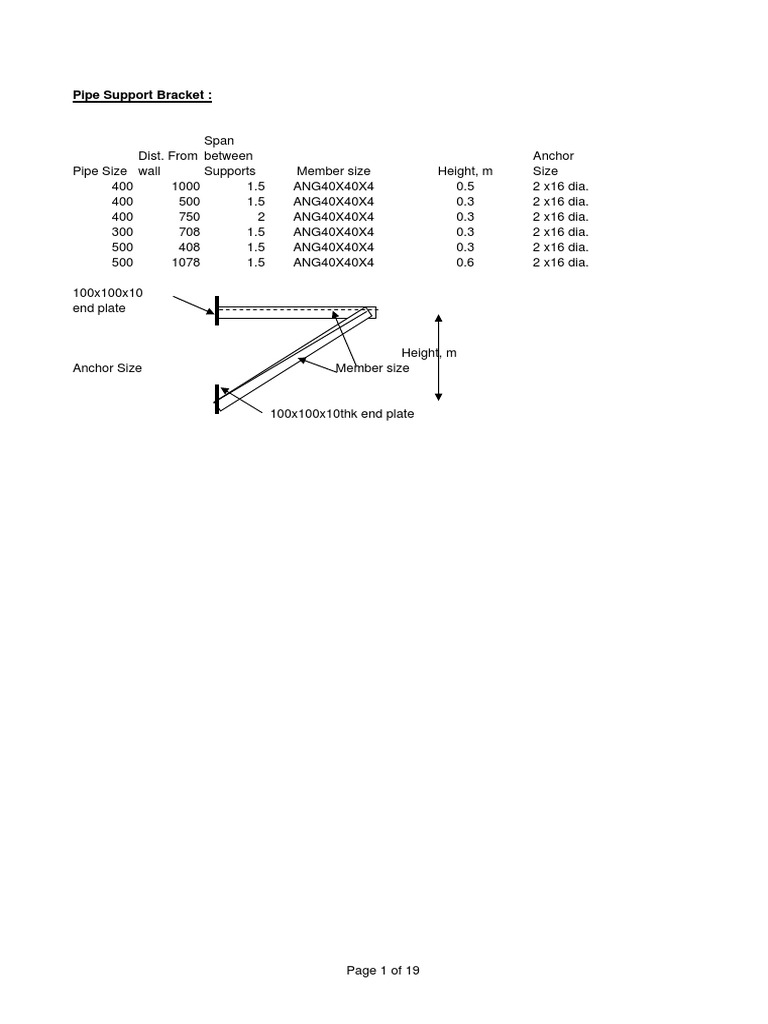 Bracket Calculation | PDF