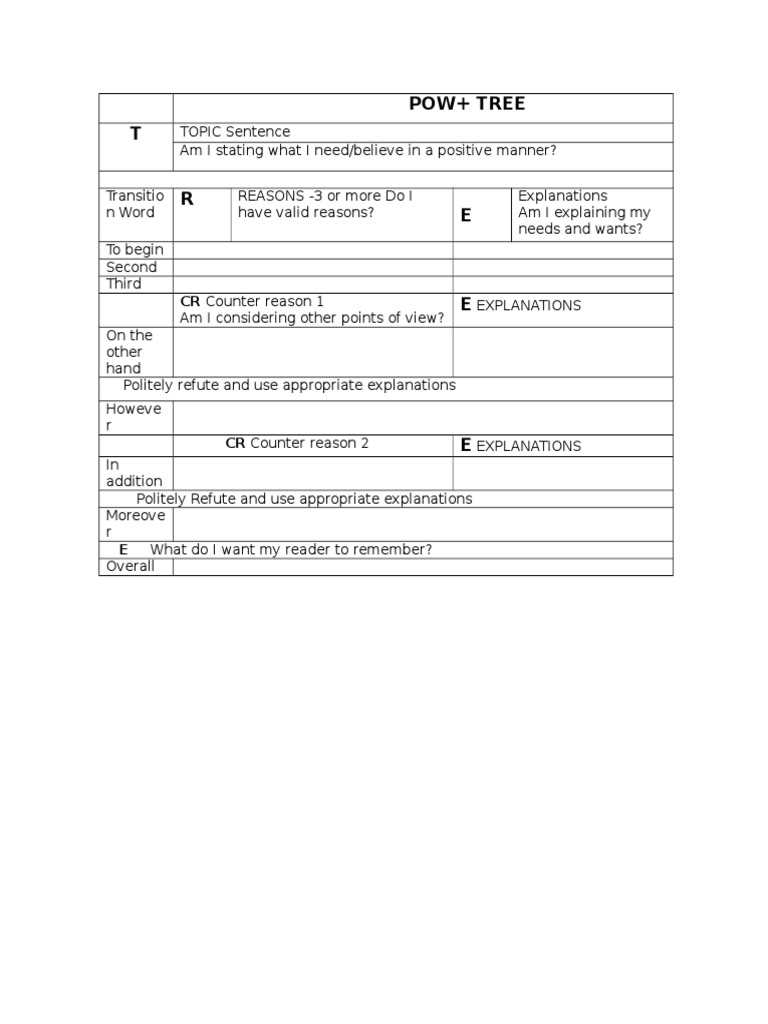 Pow Tree | PDF | Language Arts & Discipline