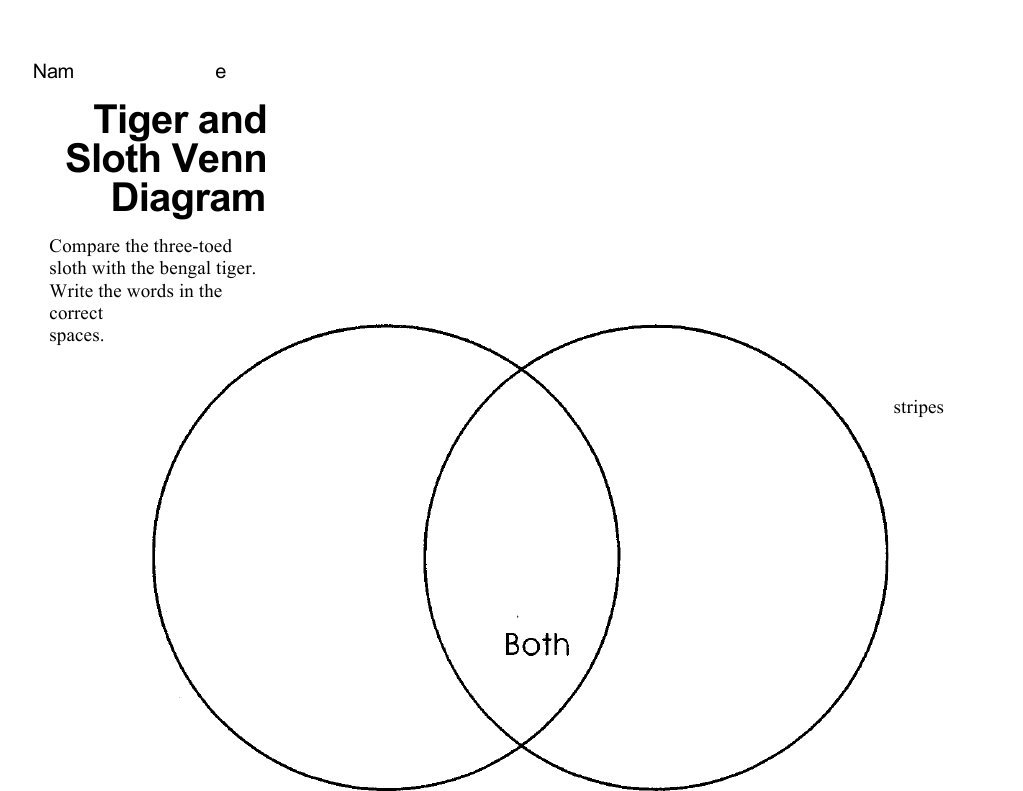Tiger and Sloth Venn Diagram | PDF