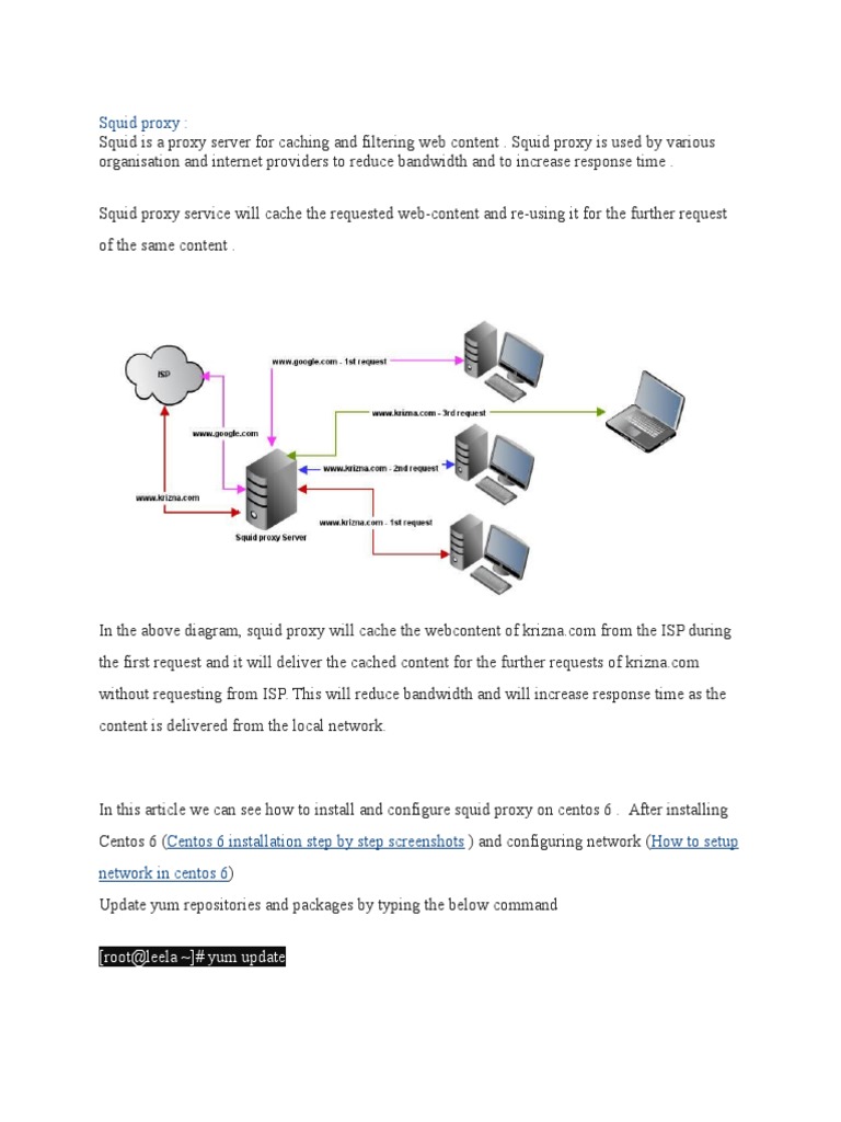 Configuration Proxy Server | PDF | Proxy Server | Port (Computer Networking)