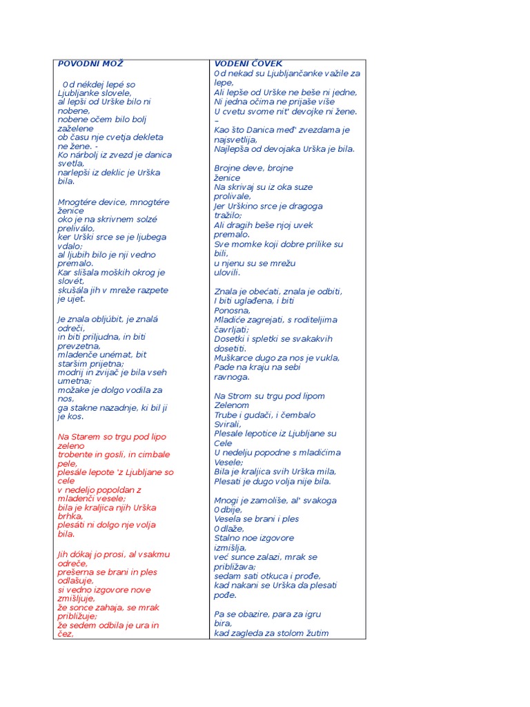 Povodni Mož Prevod Srpski | PDF