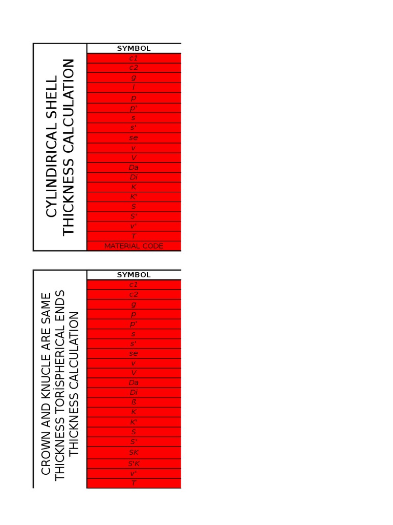 AD 2000 Design Code Overview | PDF