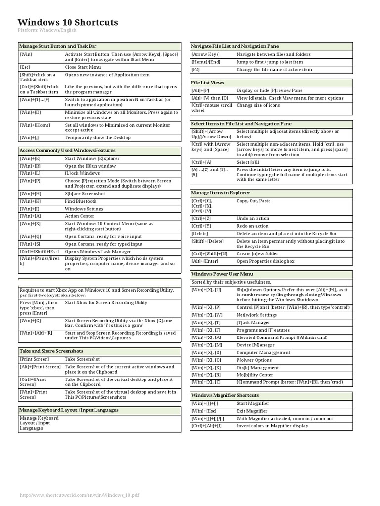 Windows 10 Keyboard Shortcuts Guide | PDF | System Software | Human ...