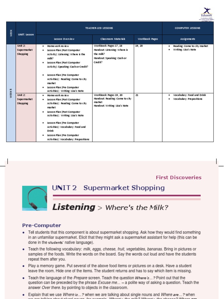A1 - Unit 2 - Supermarket Shopping PDF | PDF | Supermarket | Grocery Store