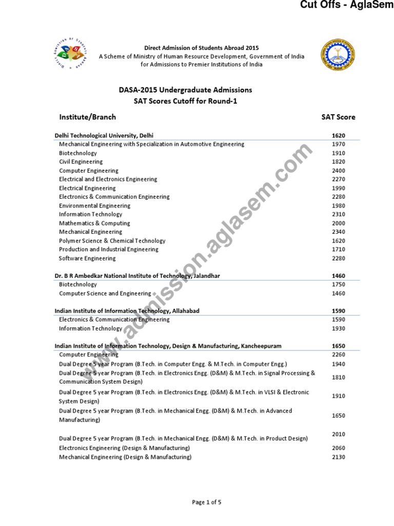 Dasa Cut Off 2015 | PDF | Engineering | Mechanical Engineering
