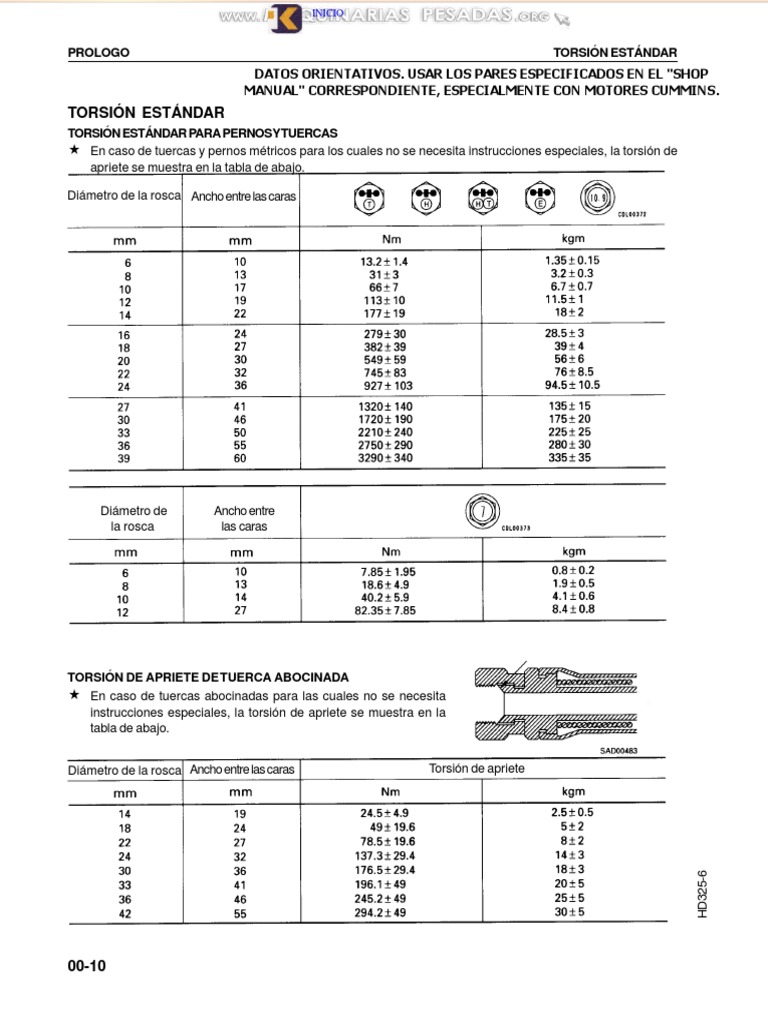 Tablas Torques Torsion Estandar Pernos Tuercas Motores Cummins ...