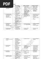 7 Philosophies of Education | Philosophy Of Education | Behaviorism