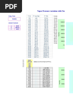PT100 Platinum Resistance Thermometer Reference Chart PDF | PDF