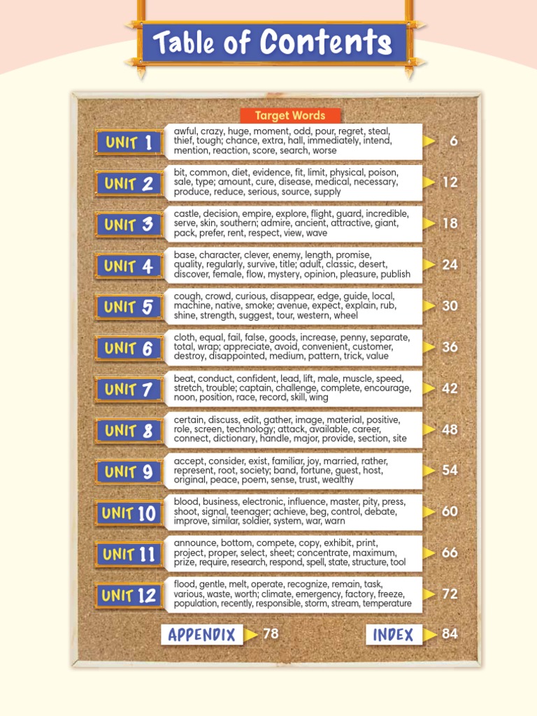 1000 Basic English Words 4 | PDF | Reading Comprehension