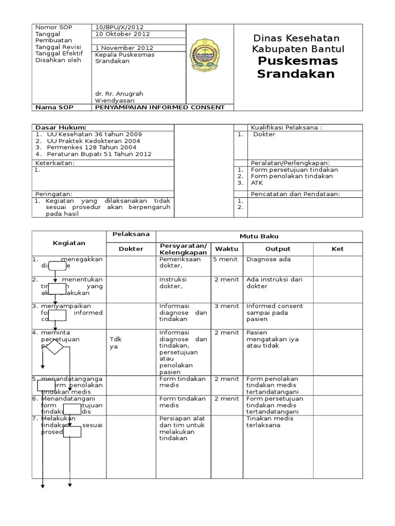 SOP Informed Consent | PDF
