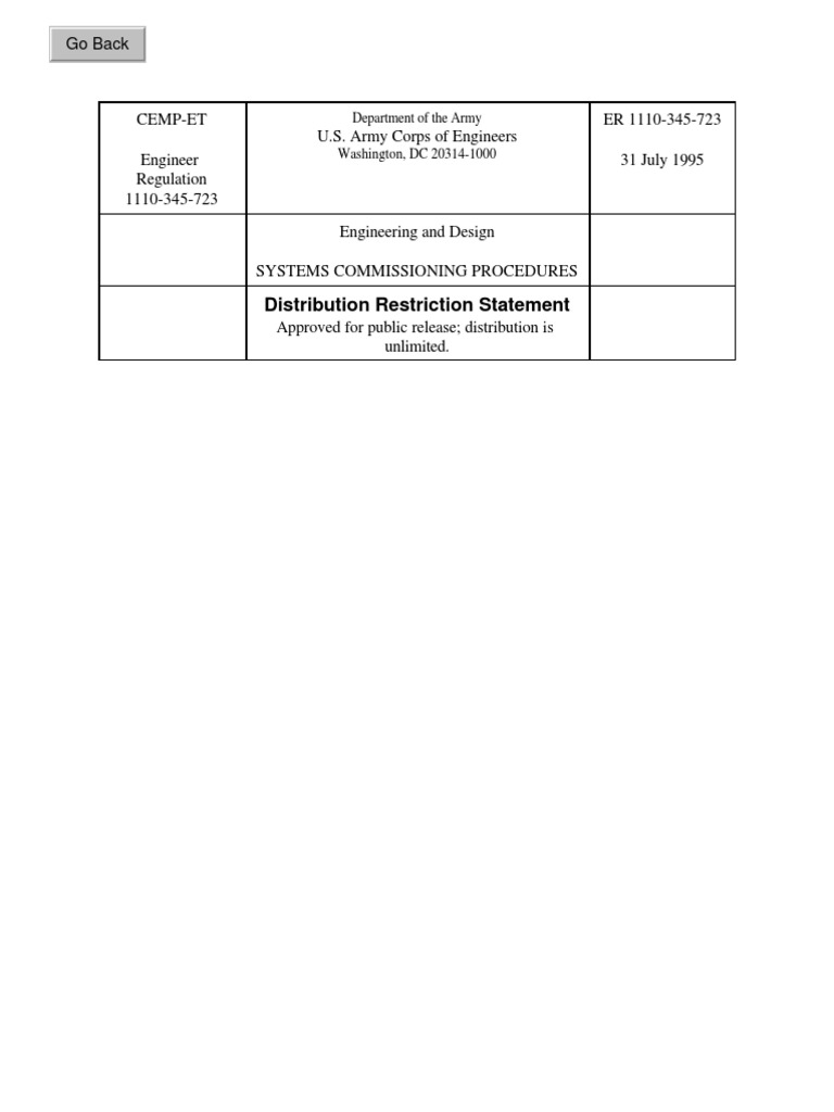 Hvac Systems Commissioning Procedures | Project Management ...