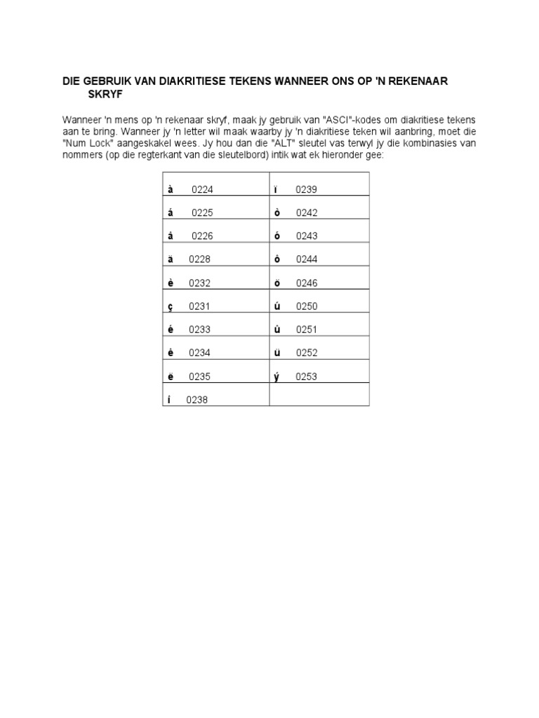 Diakritiese Tekens Op Die Rekenaar | PDF
