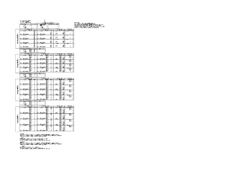 Juggernaut Powerlifting Method Base Template | PDF | Athletic Sports ...