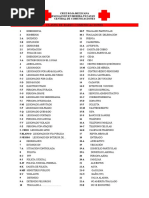 Claves de Radio - Ten Codes | PDF