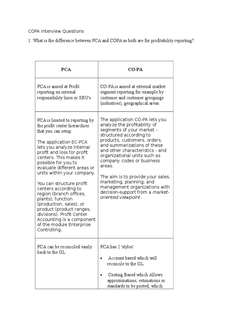 COPA Interview Questions Explained | PDF | Deferral | Revenue
