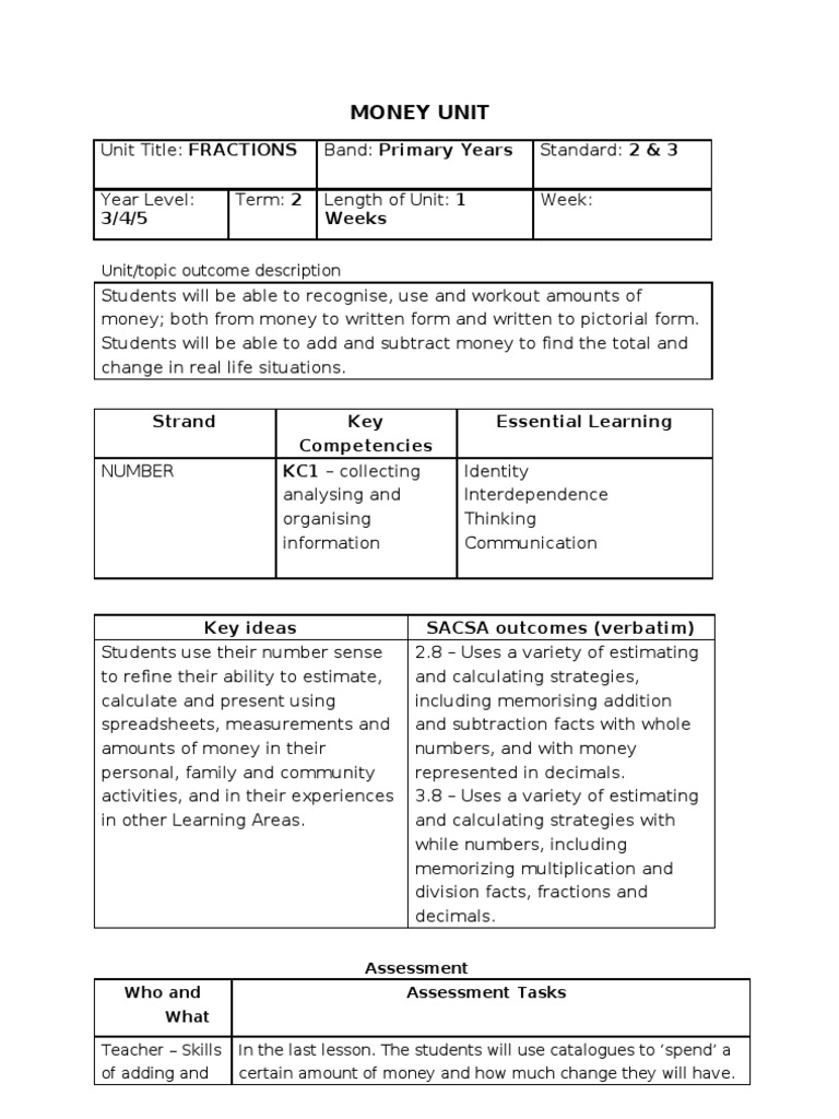 Yr 3/4/5 - Money Unit | PDF | Education Theory | Teaching Mathematics