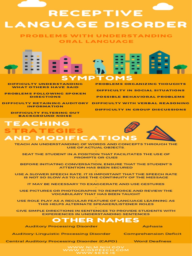 Receptive Language Disorder | PDF