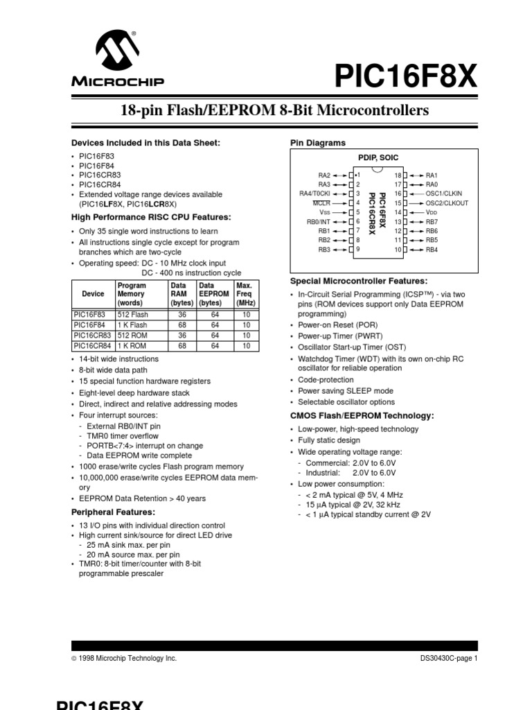 PIC16F8X: 18-Pin Flash/EEPROM 8-Bit Microcontrollers | PDF