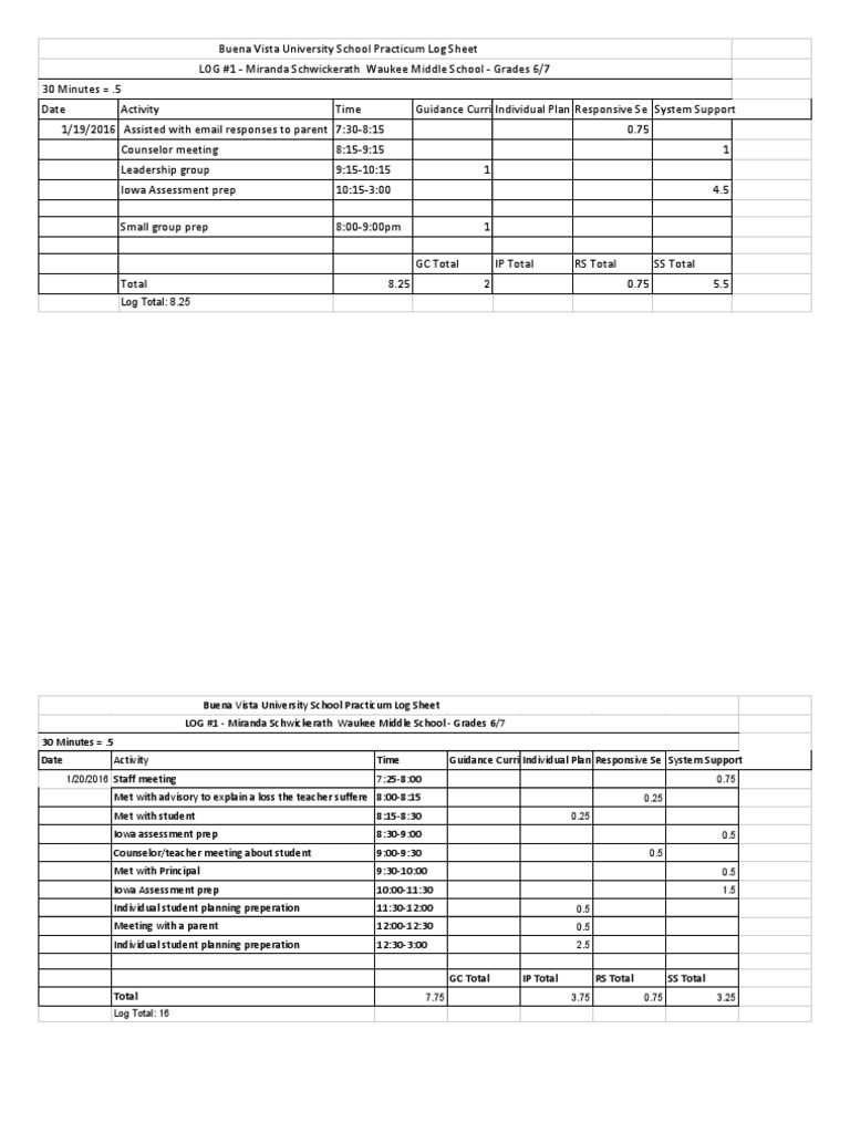 Practicum Hours Log Sheet 1 | PDF | Schools | Business