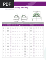 Din 2095 | PDF | Wire | Engineering Tolerance