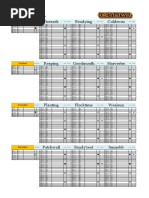 Spell Index - Powers and Pantheons | PDF | Necromancy | Forgotten Realms