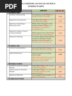 SPP Documents Summary | PDF | Architect | Business