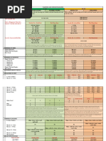 NBCP (Table and Notes) | PDF | Parking