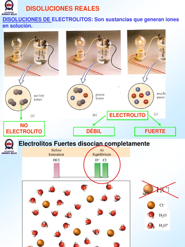 Disoluciones Reales Electrolitos Parte I | PDF | Electrólito | Sustancias químicas