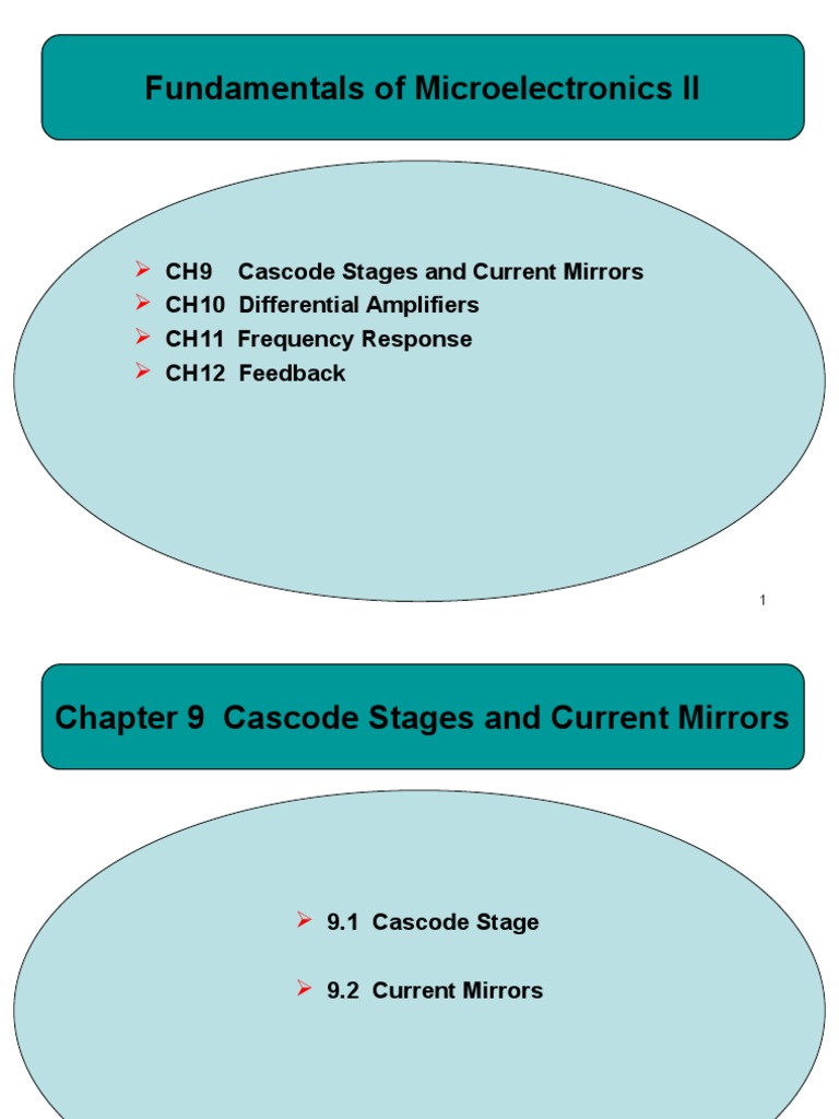 Fundamentals of Microelectronics II | PDF | Amplifier | Mosfet