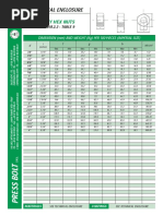 Metric Thread Gages Standard Pitch Diameter Chart: Gage Assembly ...