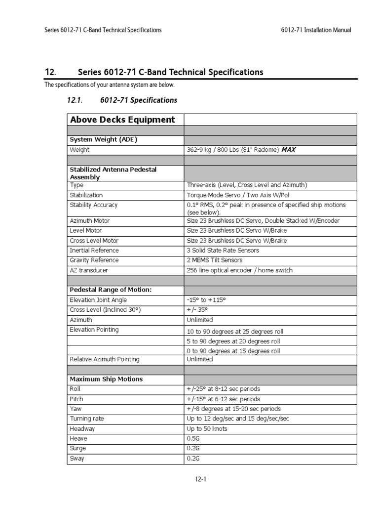 6012C Tech Spec | PDF | Antenna (Radio) | Electronic Engineering