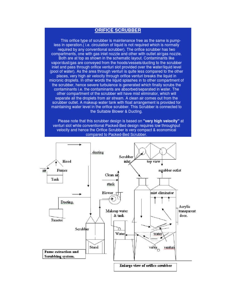Orifice Scrubber | PDF