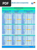 Coal Specifications and Grades Overview | PDF
