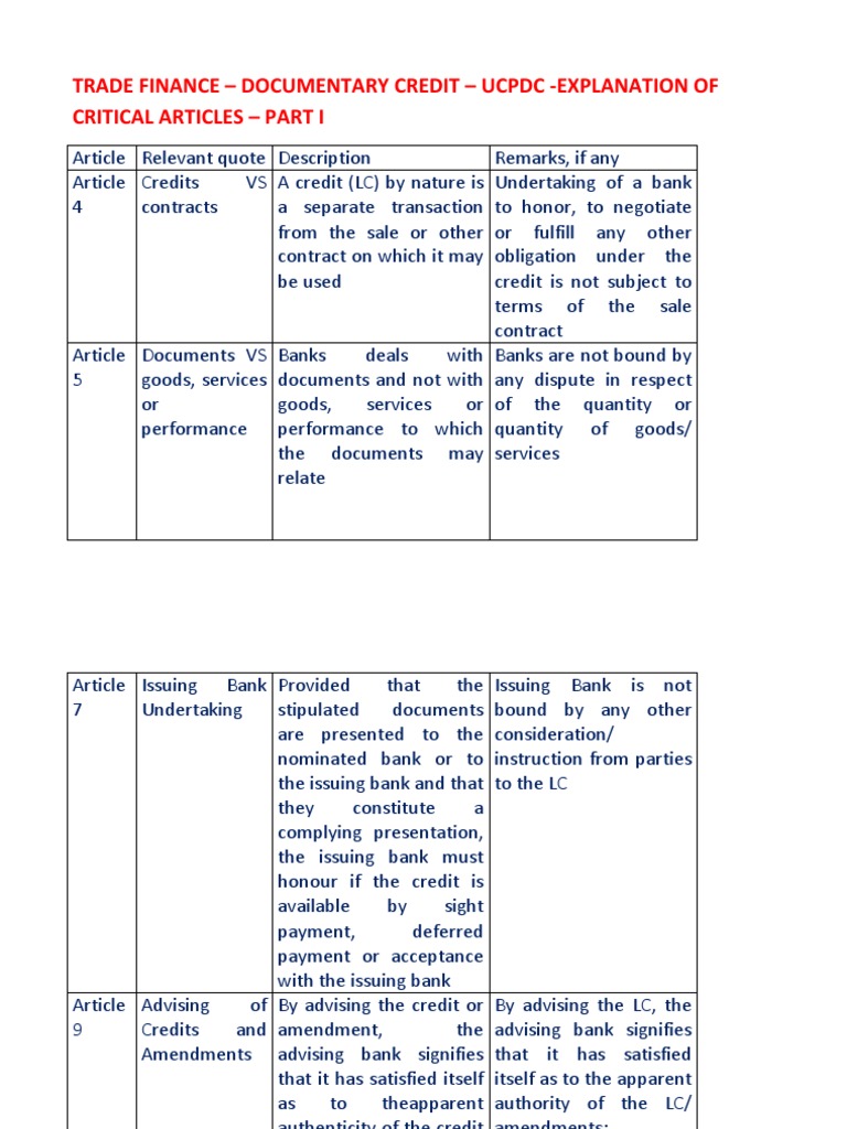 Critical Articles of UCPDC Explained | PDF | Insurance | Payments