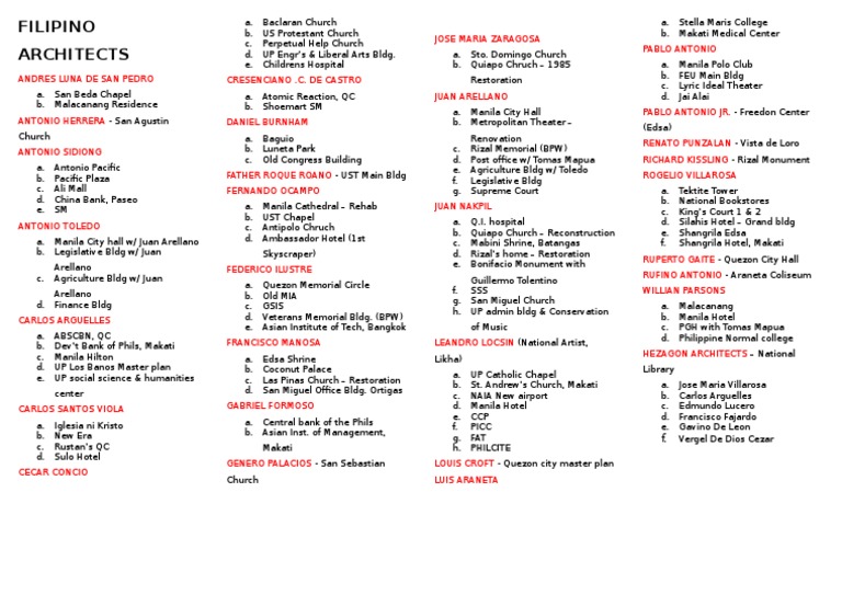Filipino Architects | PDF | Manila | Makati