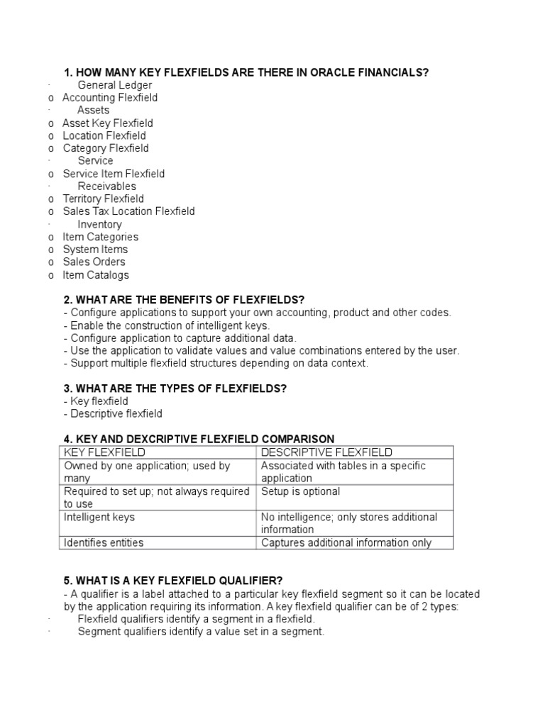 Oracle Interview Questions | PDF | Oracle Database | Pl/Sql
