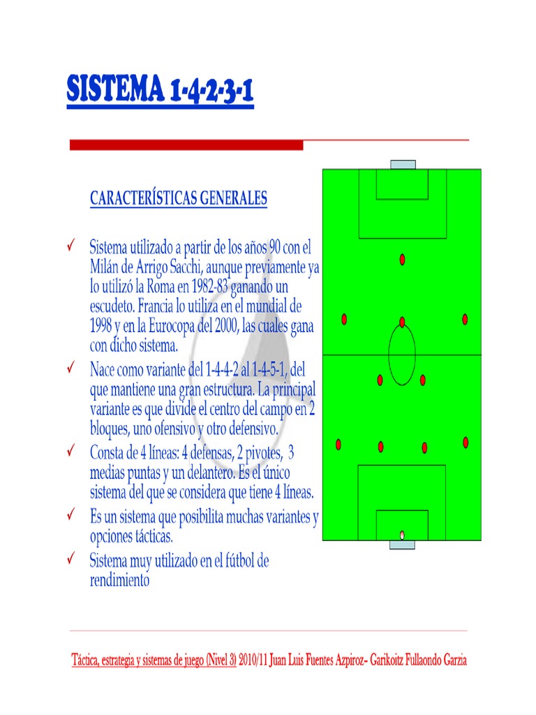 Sistemas 14231 | PDF