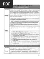 acca PER Performance Objectives | Auditor's Report | Board Of Directors