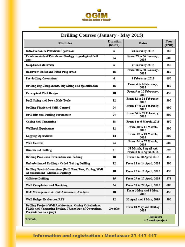 Drilling Courses for Oil Industry Pros | PDF | Technology & Engineering