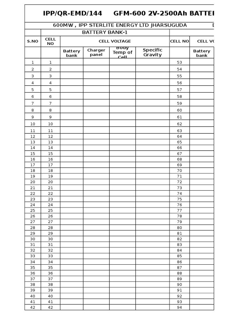 Latest Battery Checklist | PDF