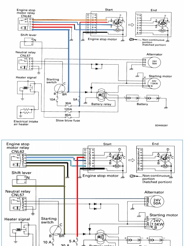 Engine Stop Diagrams | PDF