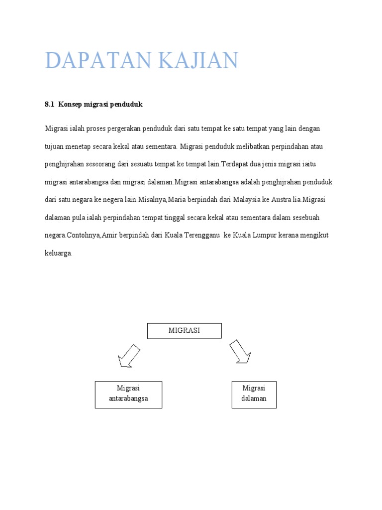 Dapatan Kajian (Migrasi Dalaman Penduduk Di Bandar Baru Salak Tinggi) | PDF
