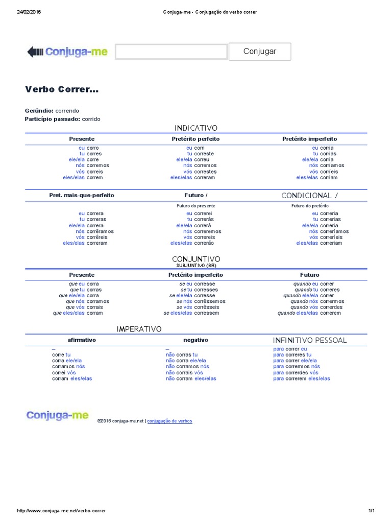 Conjugação do Verbo Correr | PDF