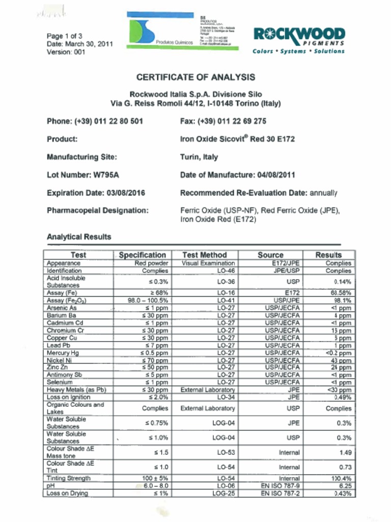 Pigmentos | PDF | Cadmium | Chromium