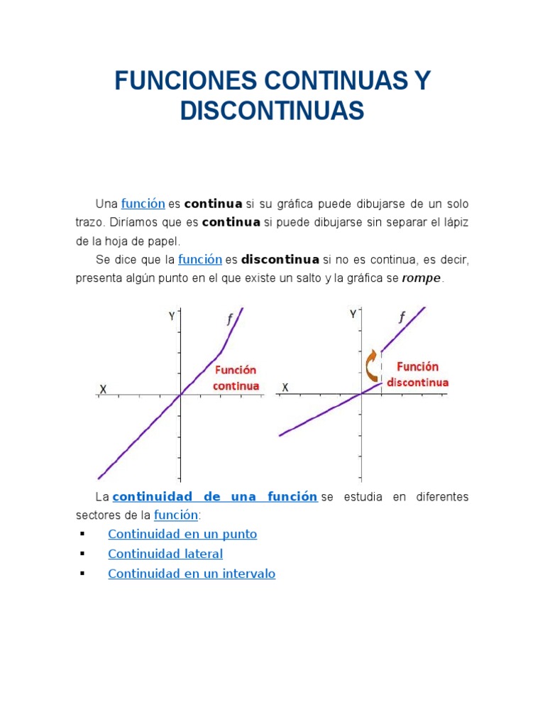 Funciones Continuas y Discontinuas | Función continua | Geometría