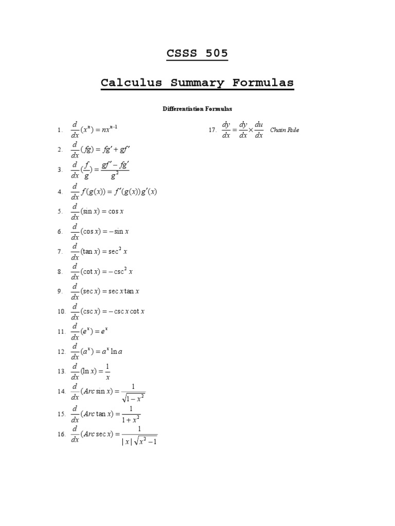 Calculus Cheat Sheets | PDF | Sine | Maxima And Minima