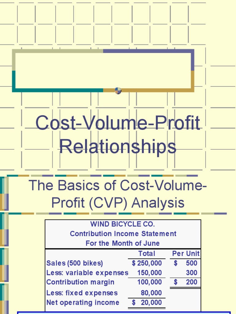 CVP Analysis | PDF | Income Statement | Financial Accounting