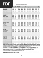 Pokémon TCG Set Symbols & Abbreviations | PDF | Nintendo Franchises ...