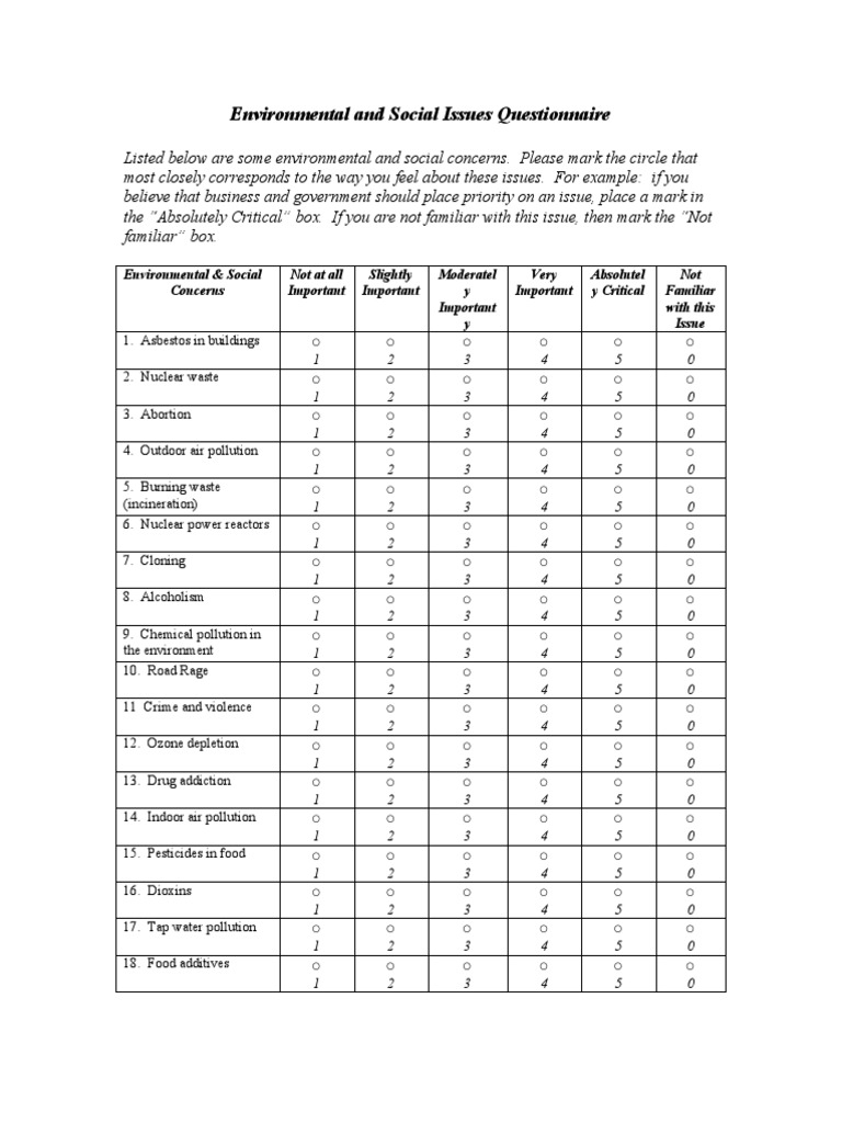 Environmental and Social Issues Questionnaire | Environmental Issues ...
